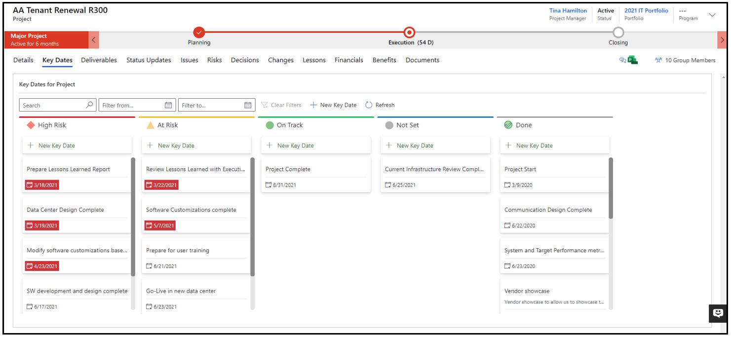 Practical ways to manage key dates, milestones & deliverables - Sensei ...