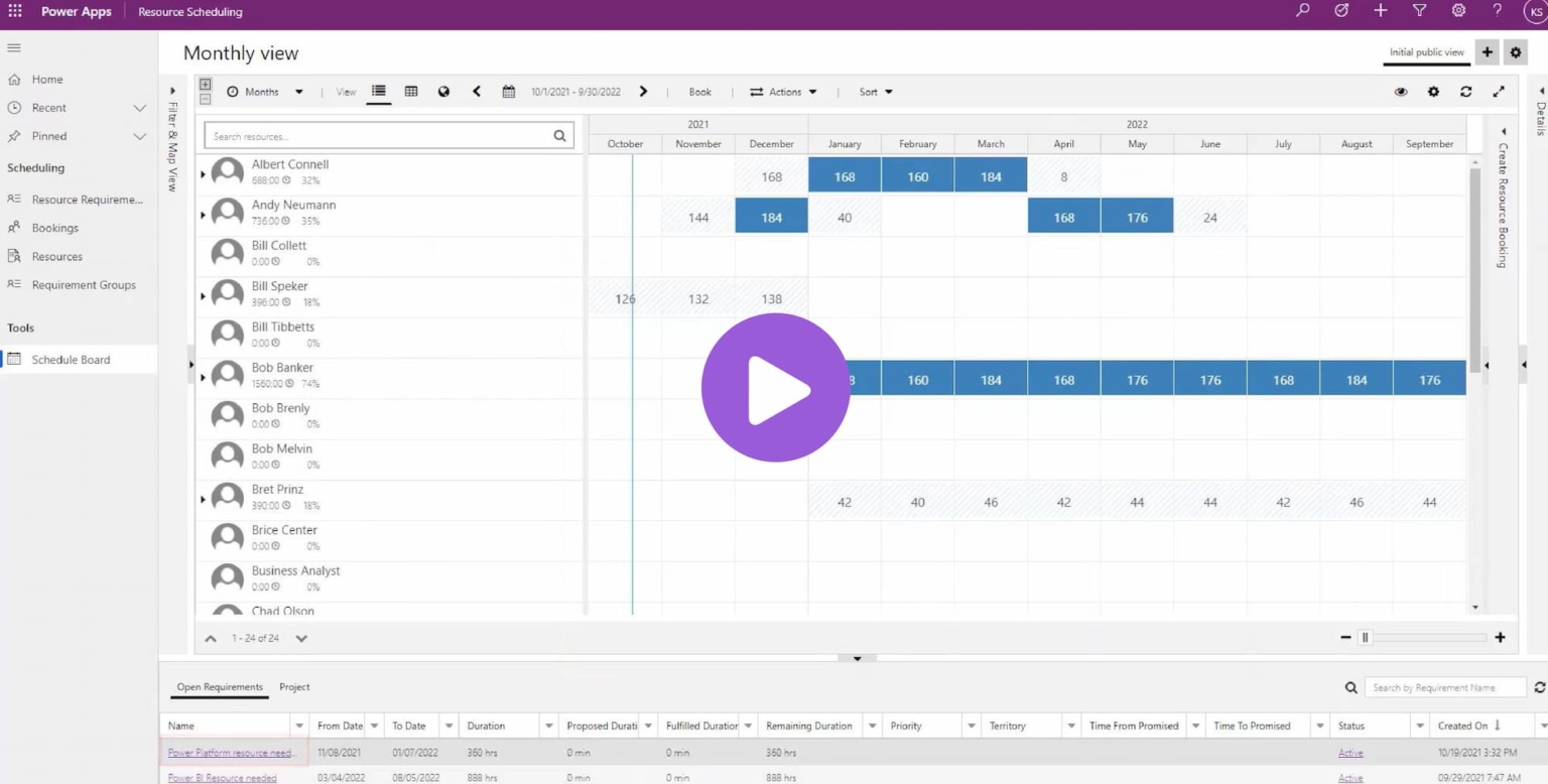 Resource Management with Microsoft Project for the web - Sensei Project Solutions