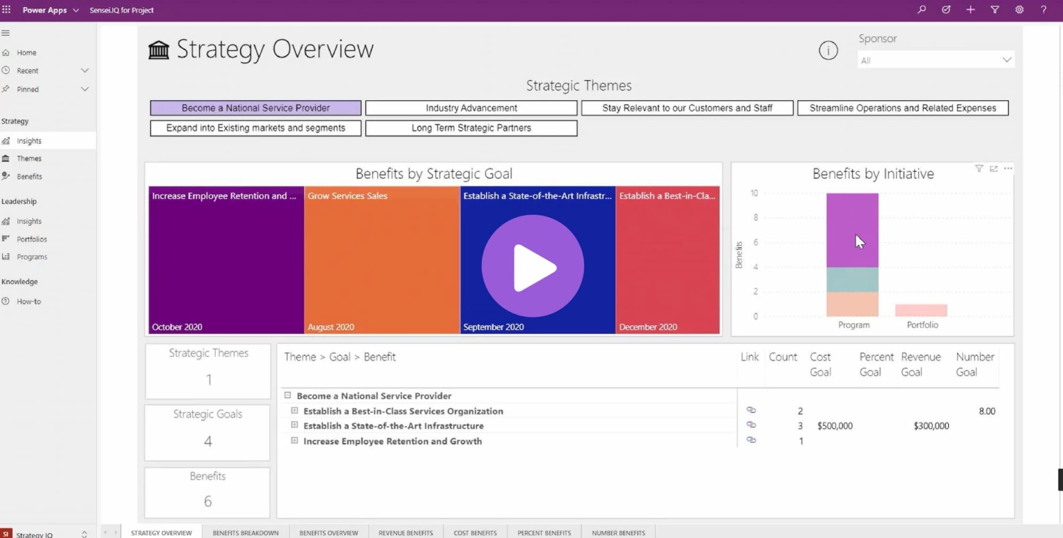 Video Category: Altus - Sensei Project Solutions