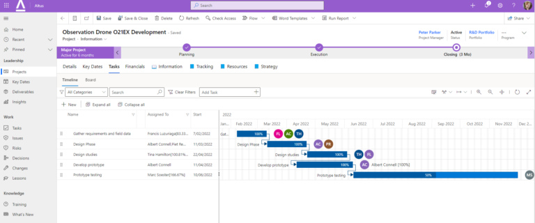 Practical ways to manage key dates, milestones & deliverables - Sensei ...