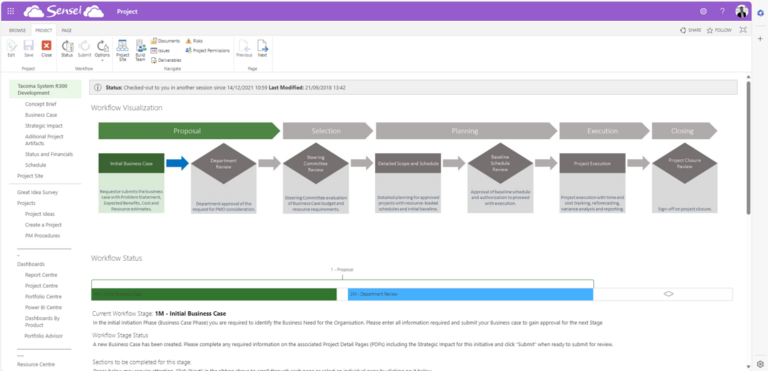 The Decommissioning Of Sharepoint Workflows What It Means For Project