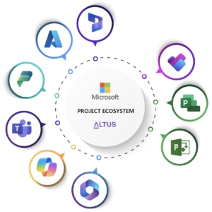 Sensei Project Solutions - Improve the way you work with Sensei's ...