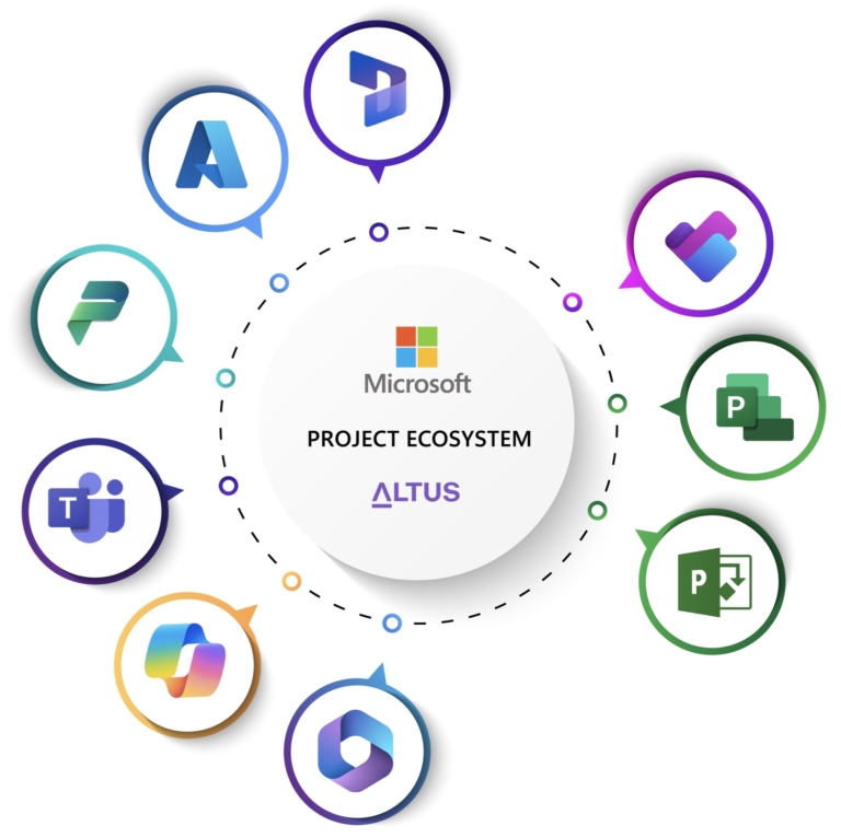 Sensei Project Solutions - Improve the way you work with Sensei's Project, Portfolio & Work ...