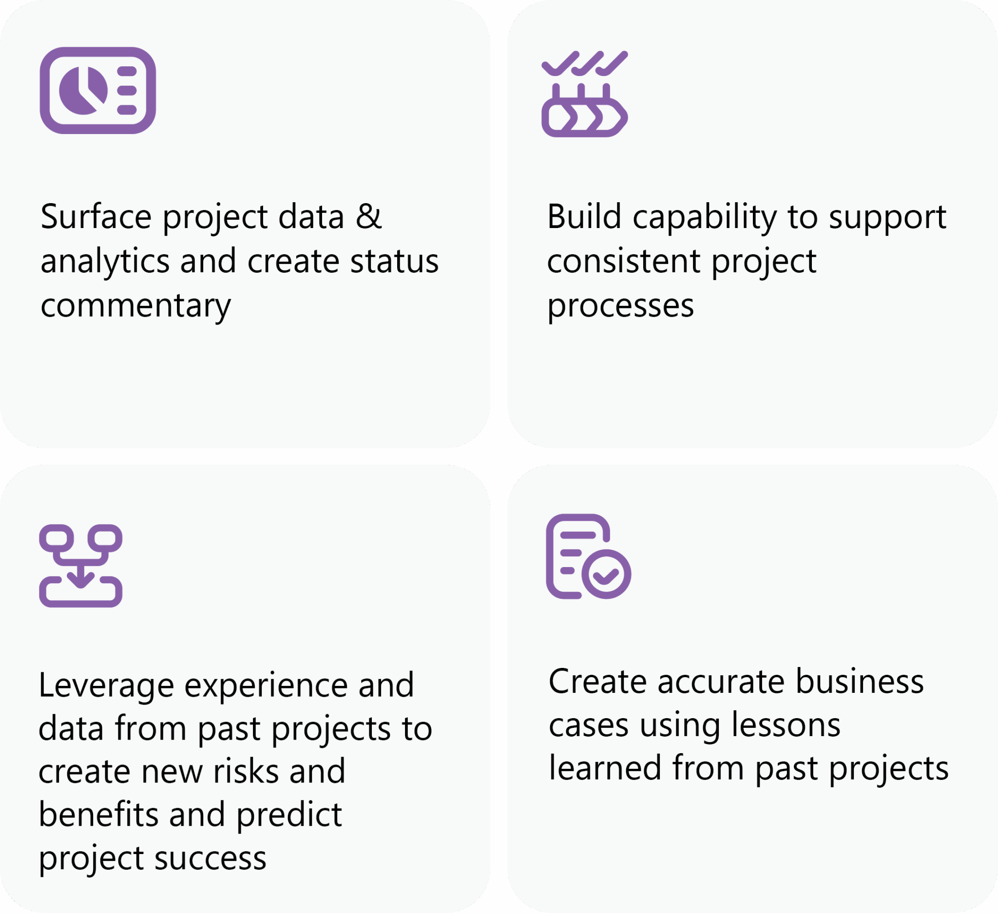 The End of Project Online - Sensei Project Solutions